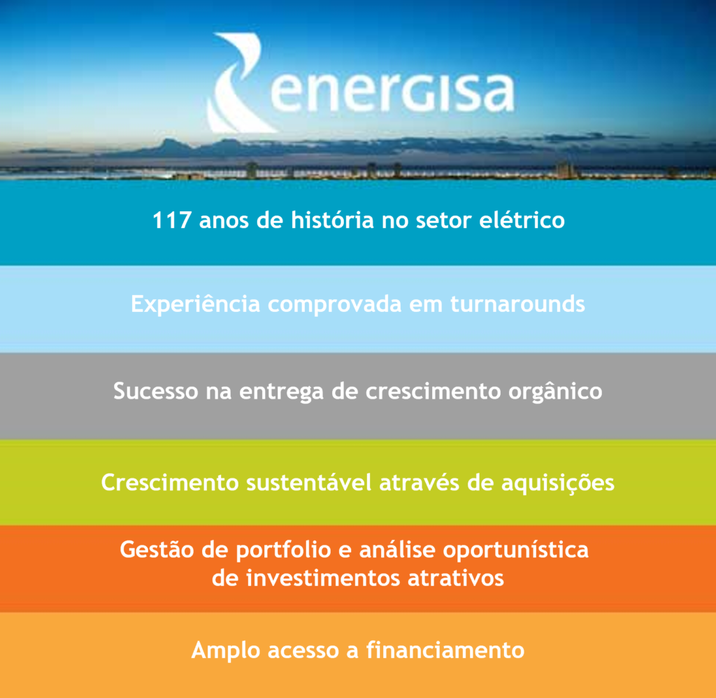 POR QUE INVESTIR NA ENERGISA? - Energisa